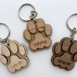 Cat Name Keychain - Personalized Pet Keychain - Gift for Pet Lovers ...