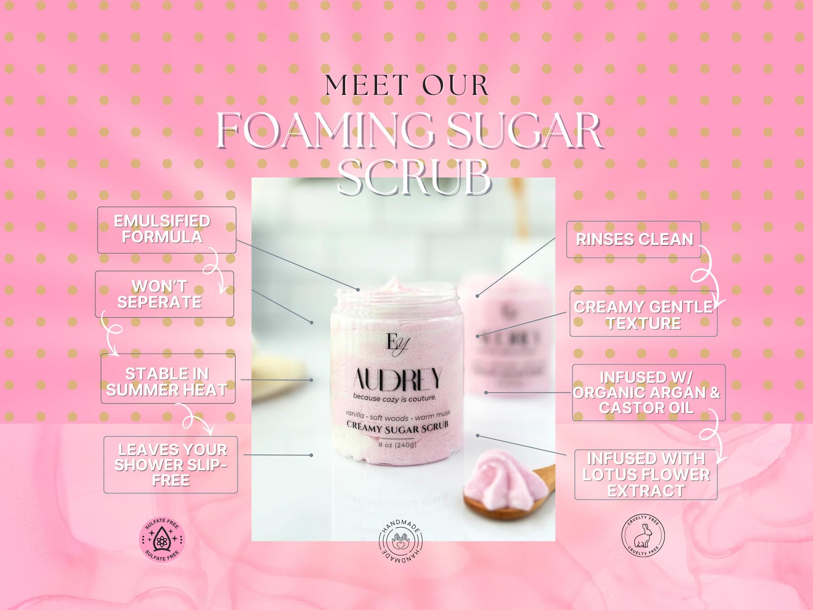 Marshmallow Fluff Whipped Soap & Foaming Sugar Scrub ~ Overstimulated ...
