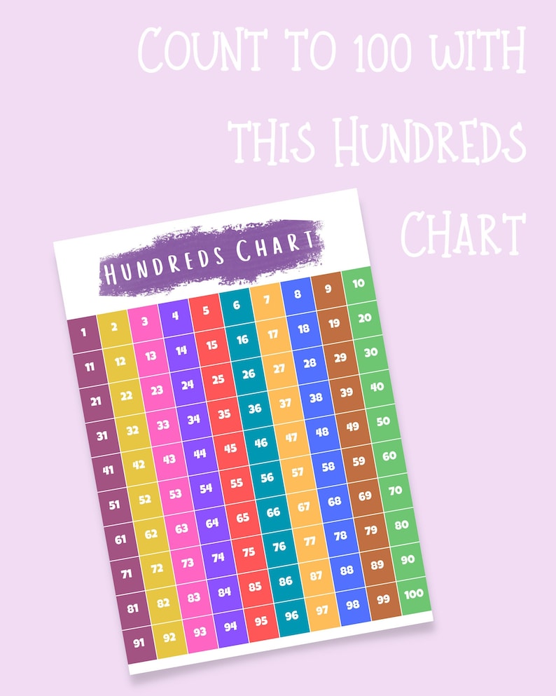 Hundreds Chart Digital Download - Etsy