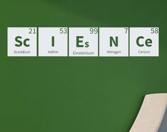 Science wall art | Etsy