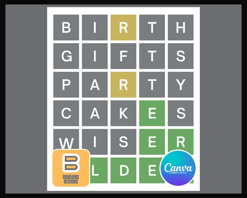 Customizable Canva Wordle Template - Etsy