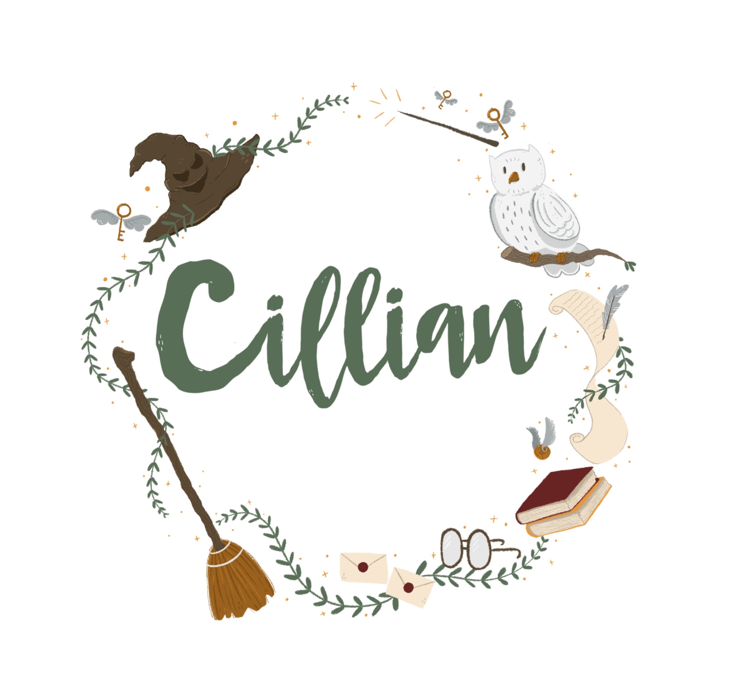 Personalized Wreath Prints - Etsy