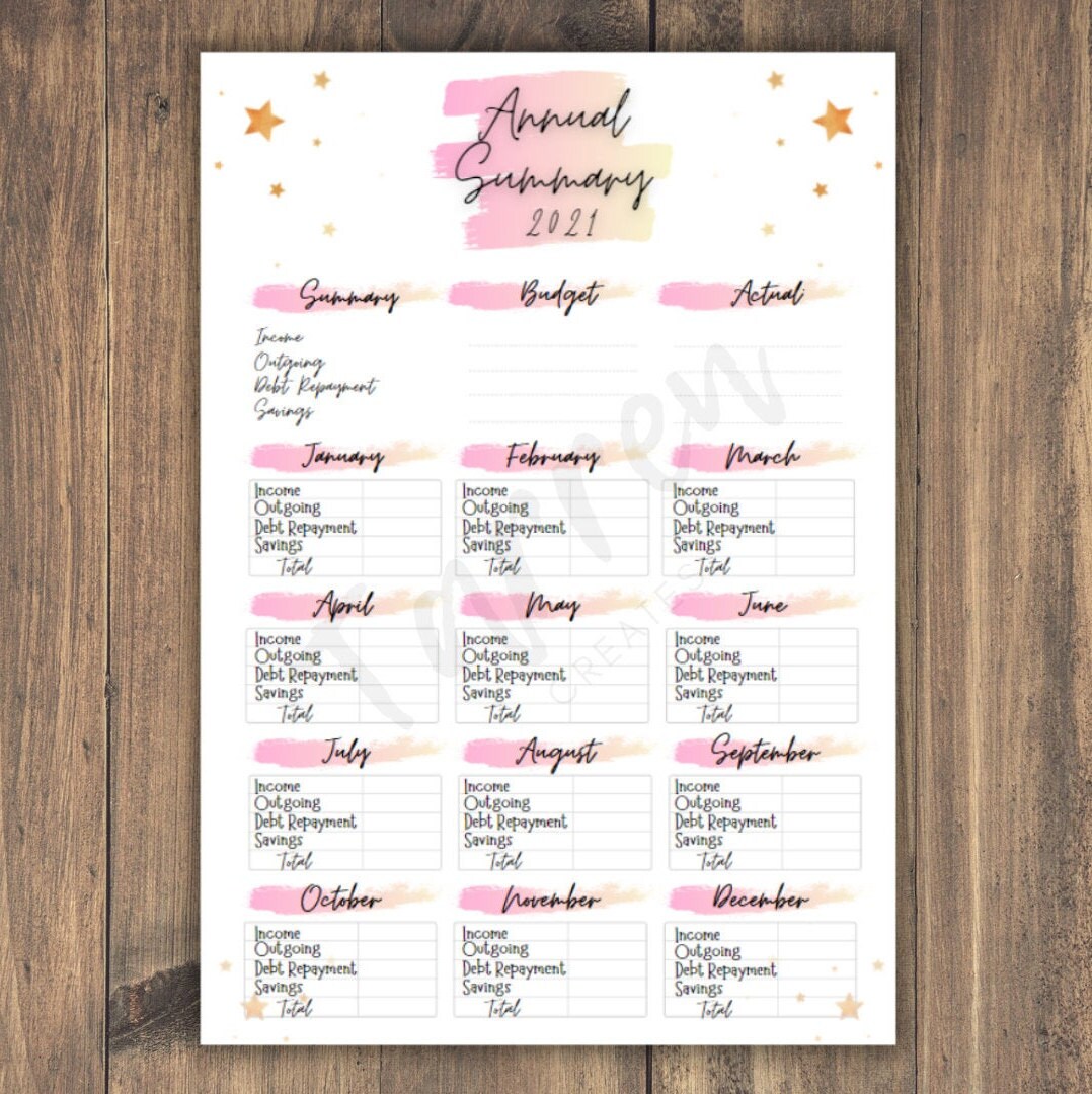 Budget Planner Canva Template Set, Weekly, Monthly, Annual, Yearly ...
