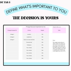 College Application Tracker Academic Planner Google Sheets Apply to ...