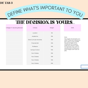 College Application Tracker College to Do List Organizer ADHD Student ...