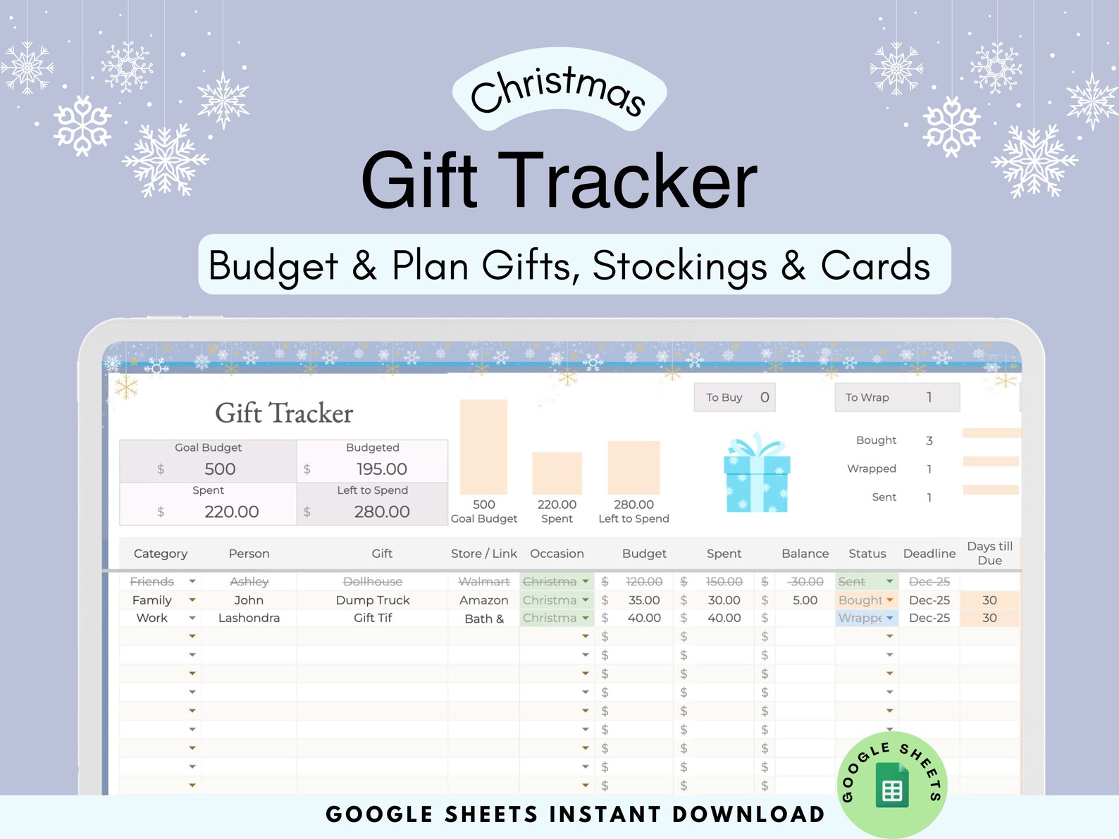 Christmas Gift Tracker Spreadsheet Christmas Planner Google Sheets ...