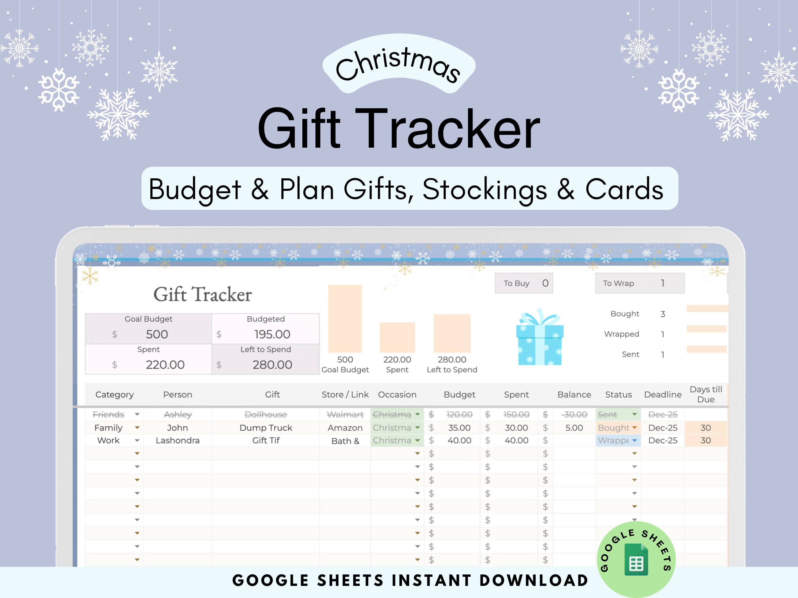 Christmas Gift Tracker Spreadsheet Christmas Planner Google Sheets ...