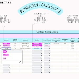 College Application Tracker Academic Planner Google Sheets Apply to ...