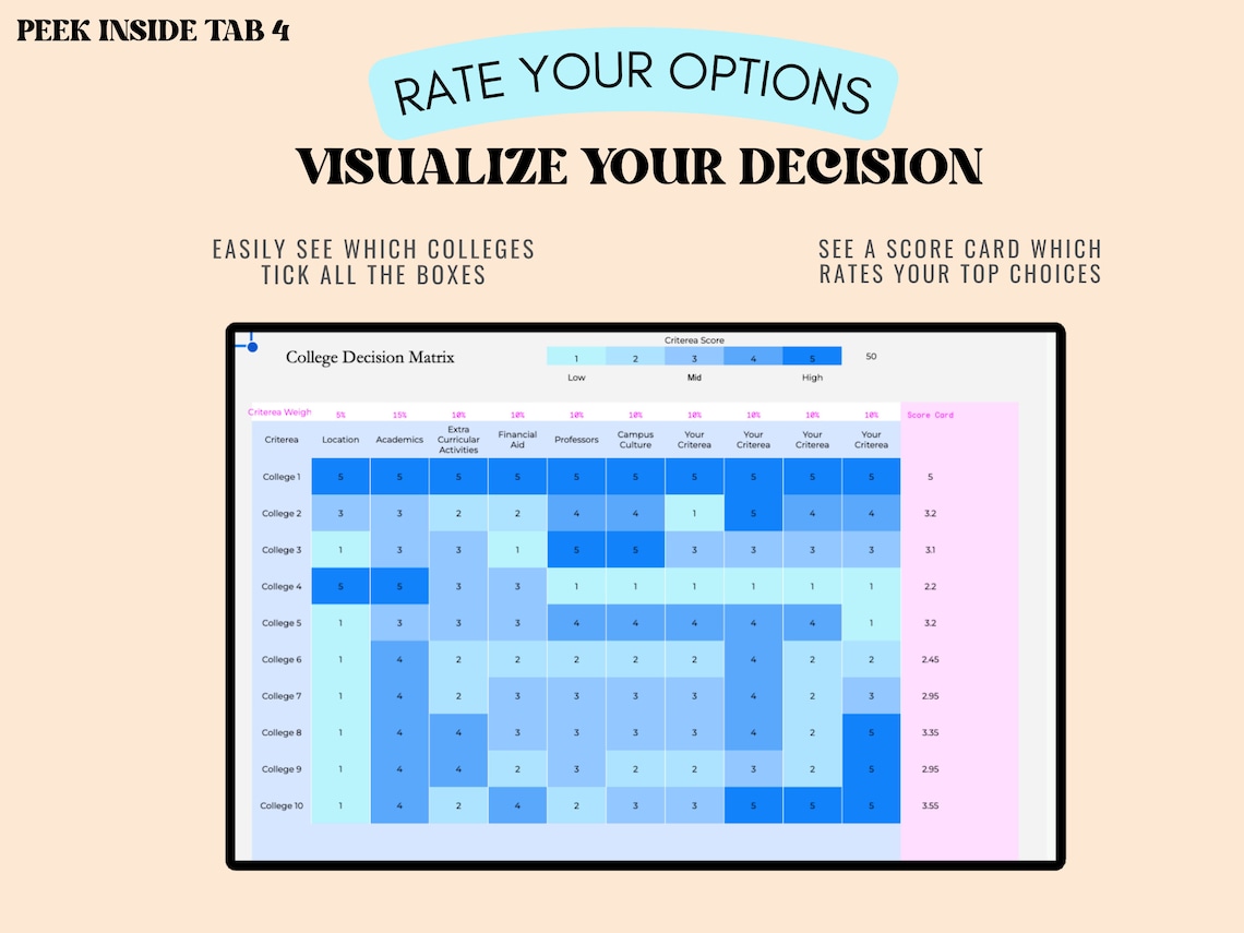College Application Tracker College to Do List Organizer ADHD Student ...
