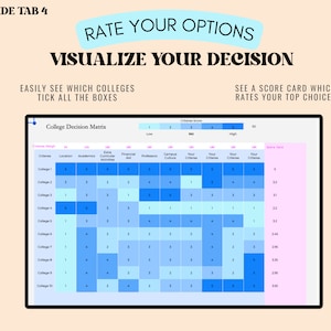 College Application Tracker College to Do List Organizer ADHD Student ...