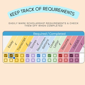 Scholarship Tracker Google Sheets College Planning Spreadsheet School ...