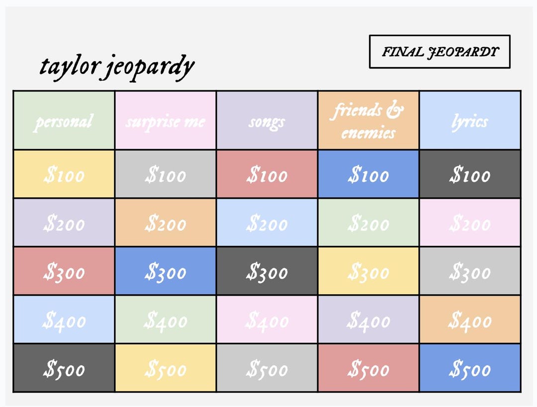 Taylor Swift Jeopardy Game - Etsy