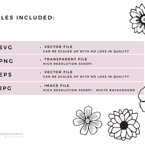 Flowers Bundle SVG Clipart Illustrations Set, Hand Drawn Floral Clipart ...