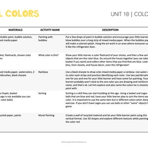 MY FIRST SCHOOL: Curriculum - Fun Themed Activity Book for Children ...