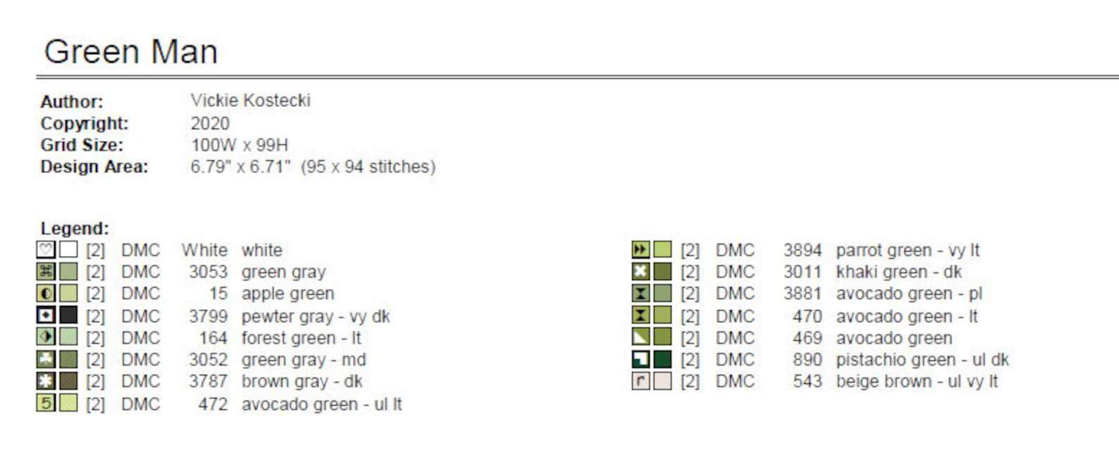 Green Man Cross Stitch Pattern - Etsy UK