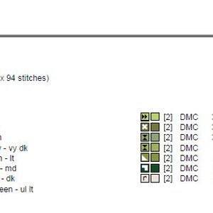 Green Man Cross Stitch Pattern - Etsy