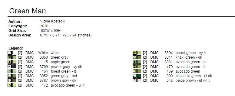 Green Man Cross Stitch Pattern - Etsy