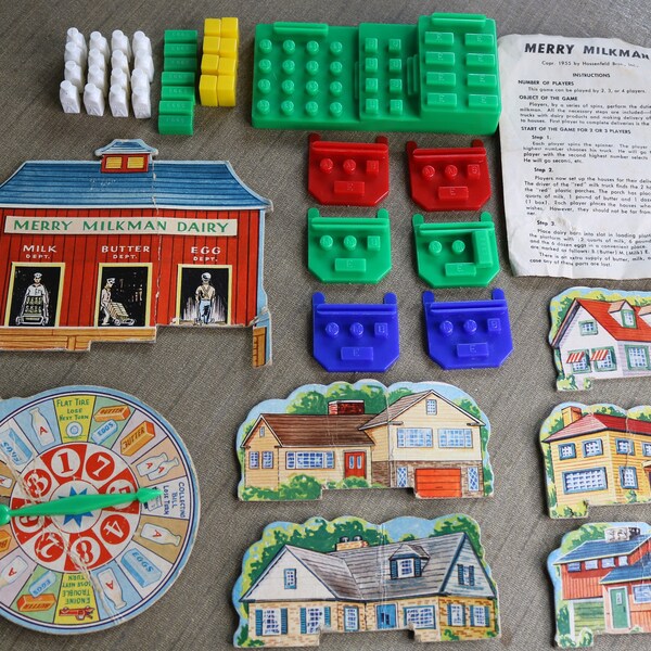 Milkman - Etsy