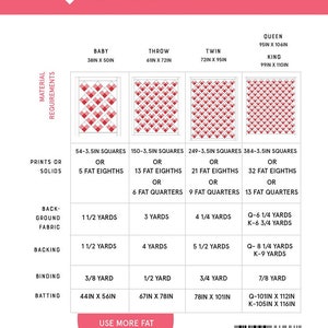 Quilty Hearts Quilt Pattern Emily Dennis Quilty Love Scrap | Etsy