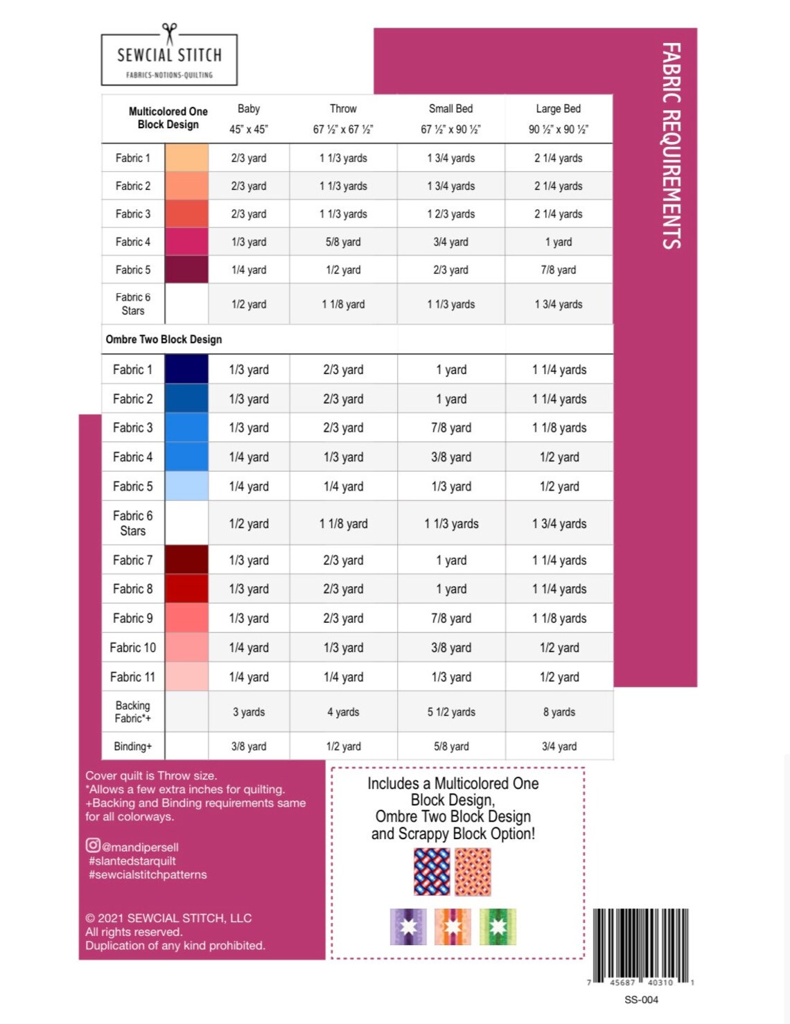 Blue Slanted Star Quilt Kit - Mandi Persell of Sewcial Stitch Kit ...