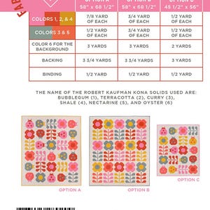 Hello Spring Quilt Kit - Pattern by Pen & Paper 2 Size Options Ladybug ...