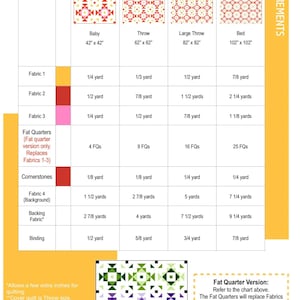 Swizzle Modern Geometric Quilt Pattern by Mandi Persell of Sewcial ...