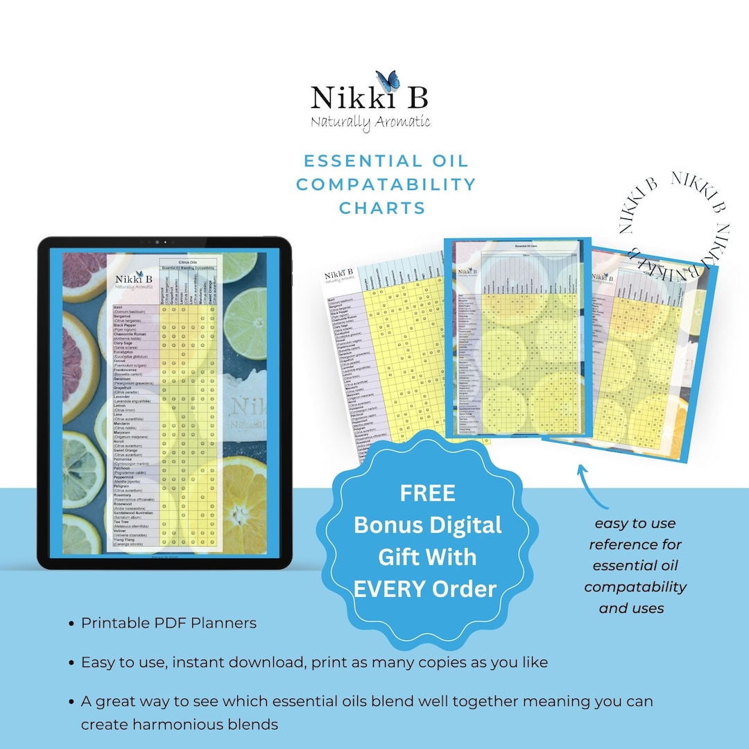 Aromatherapy Made Easy: Printable Essential Oil Blending Chart for ...