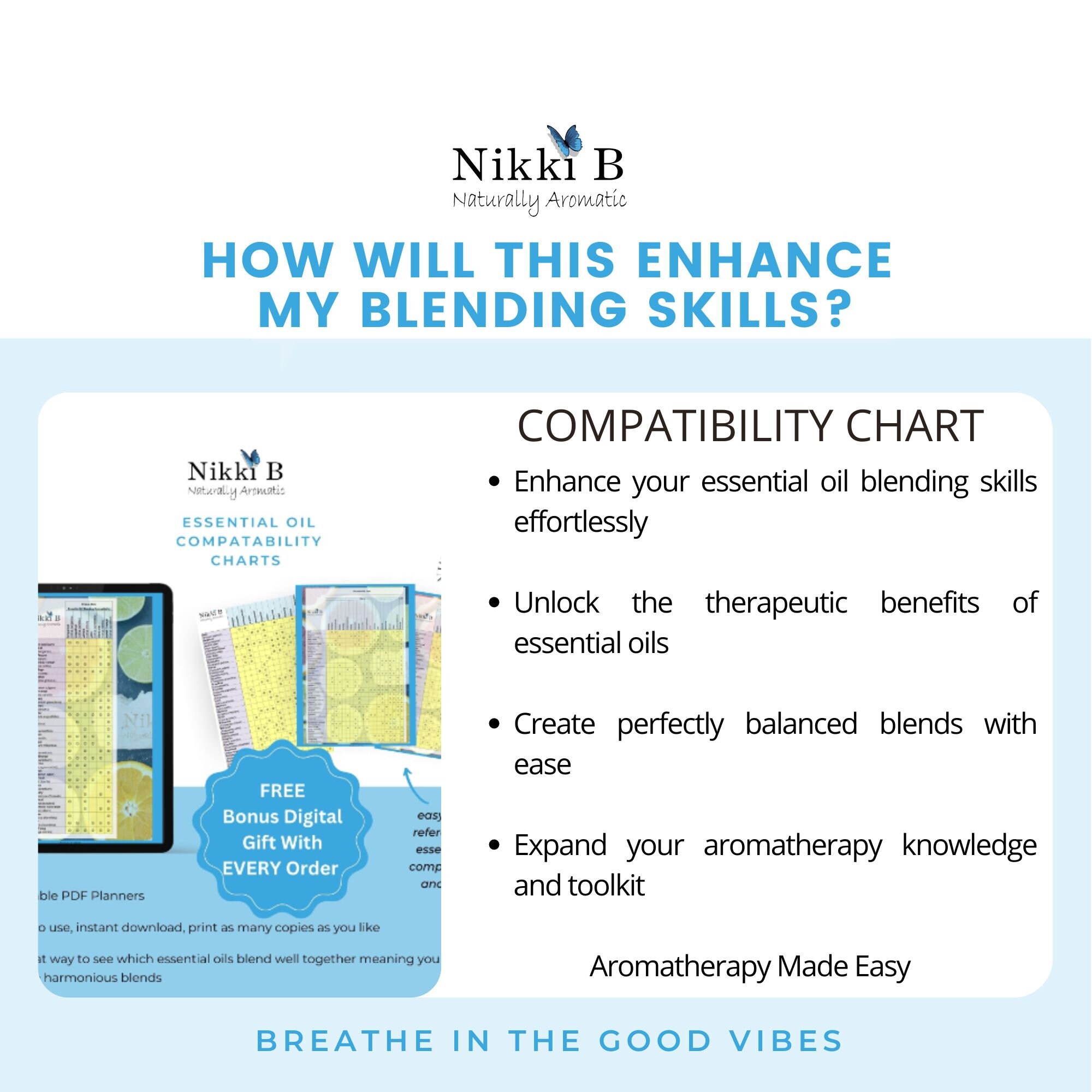 Aromatherapy Made Easy: Printable Essential Oil Blending Chart for ...