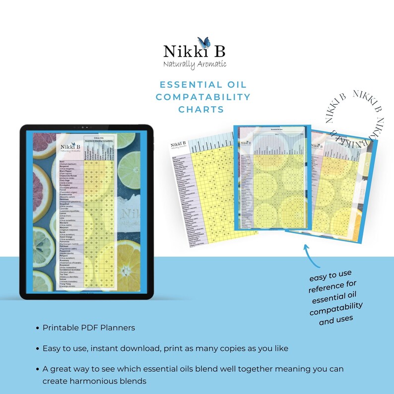 Aromatherapy Made Easy: Printable Essential Oil Blending Chart - Etsy UK