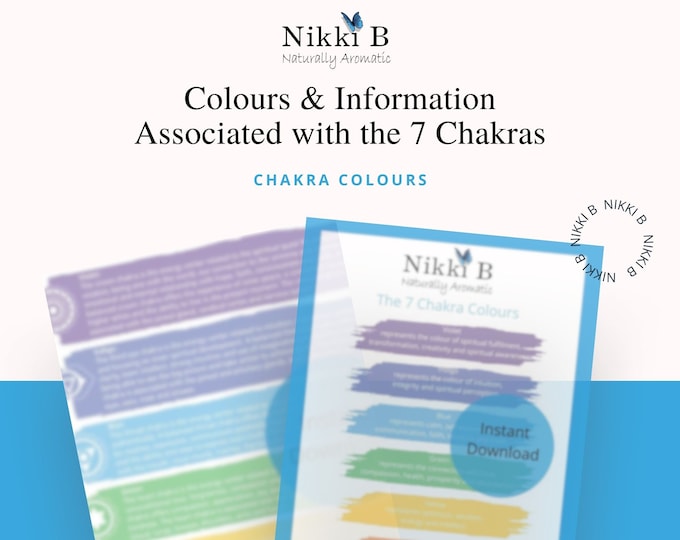 Chakra Chart, 7 Chakras Informational Chart, Laminated Chakra One-sided Chart, Chakra Basics ...