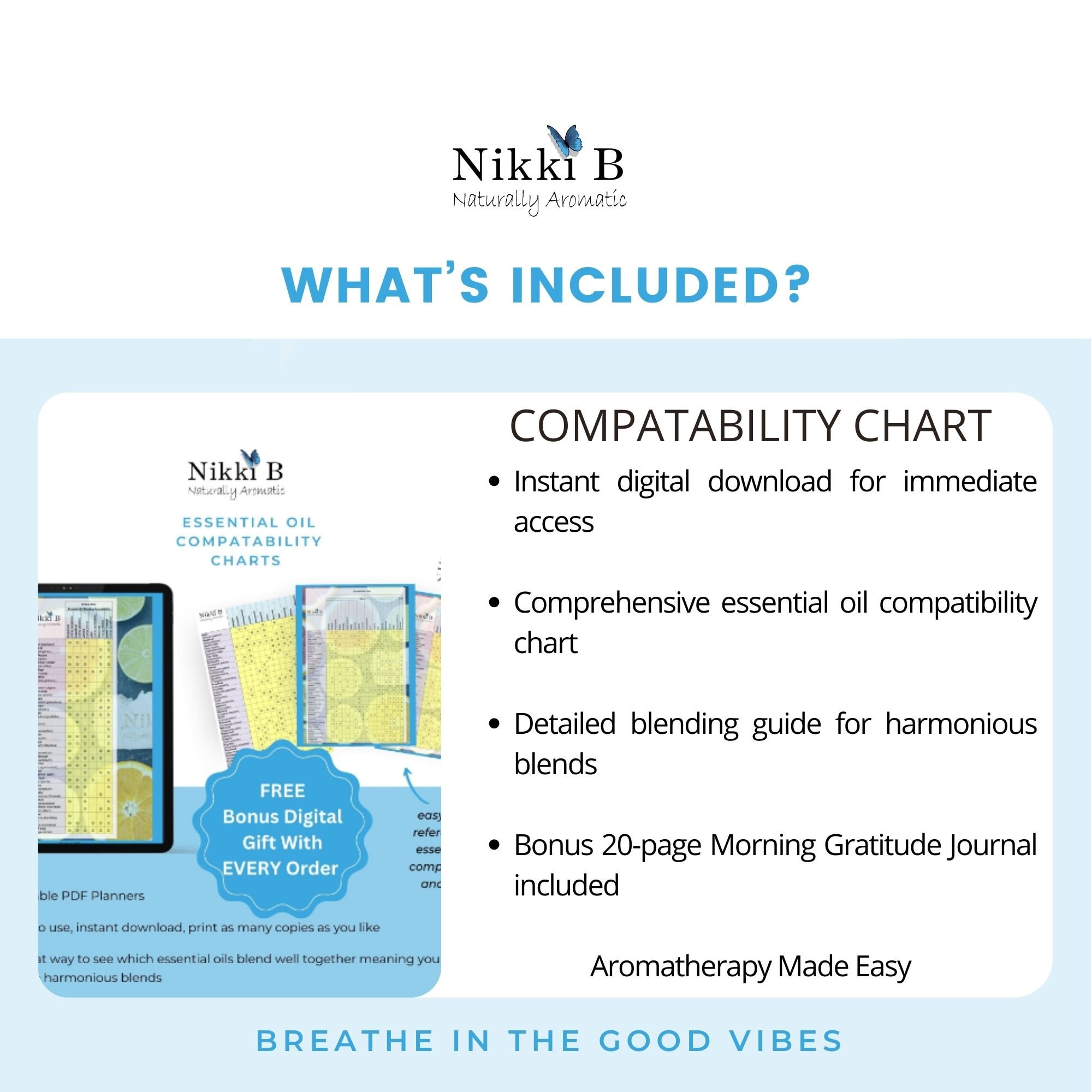 Aromatherapy Made Easy: Printable Essential Oil Blending Chart for ...