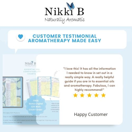 Aromatherapy Made Easy: Printable Essential Oil Blending Chart for ...