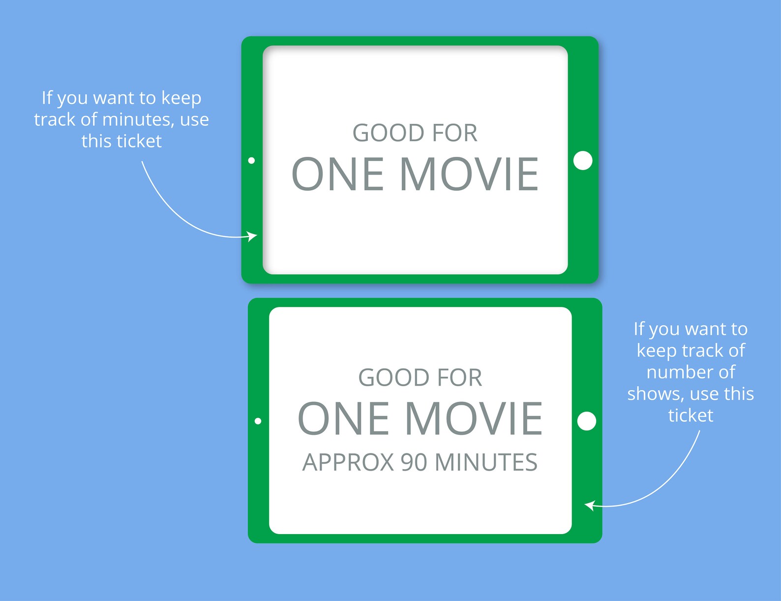 Printable Screen Time Tickets: Reward Coupons for Kids (PDF) - Etsy