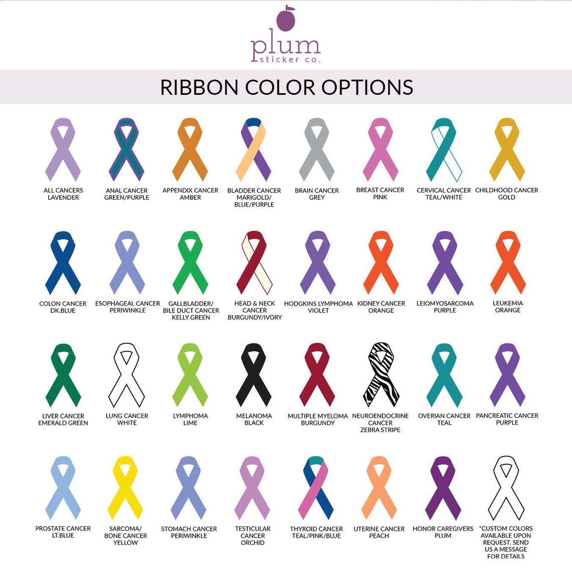 Cancer Awareness Name Sticker Personalized Support Ribbon Vinyl Decal ...
