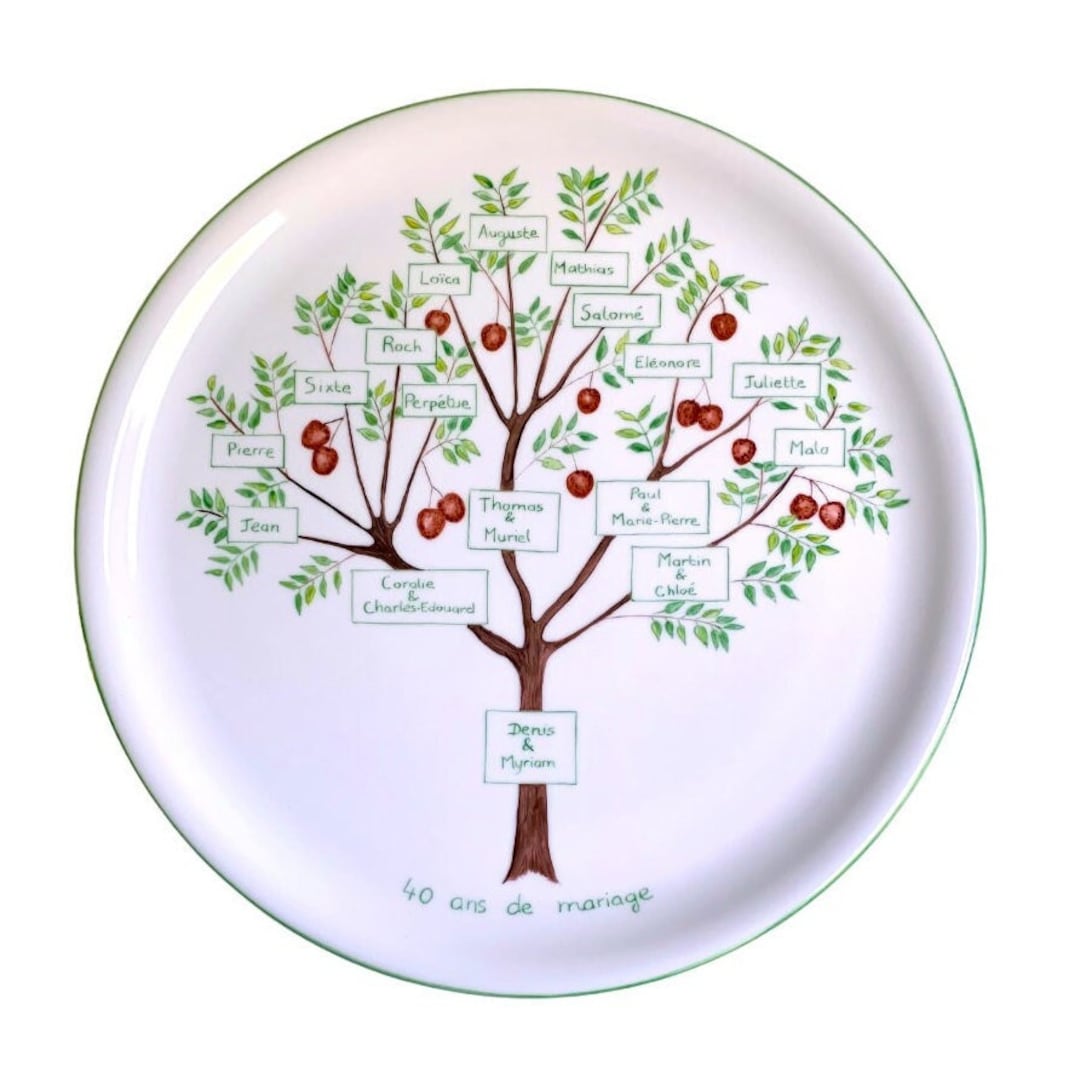 Personalized Kiwi Family Tree Pie Dish - Etsy