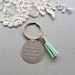 Personalized Gift, Islamic Gift, Personalized Keychain, Custom Key Ring ...