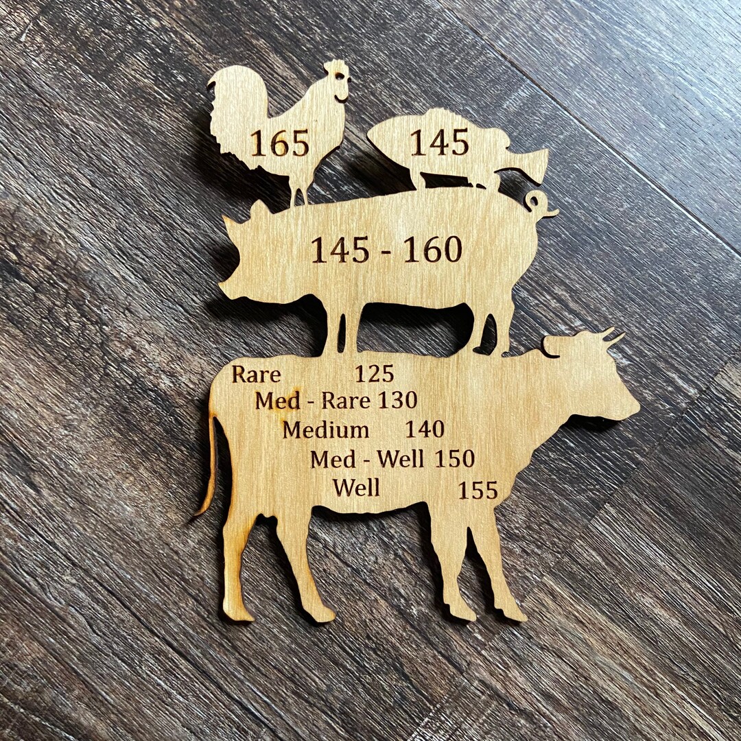 Meat Temp Magnet, Meat Temp Guide, Kitchen Meat Cooking Temperatures ...