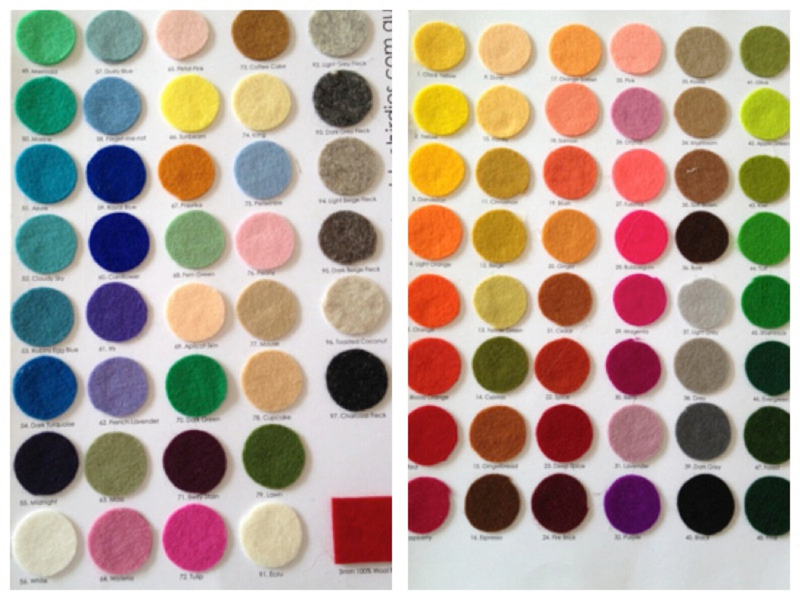 Cloud & Raindrop Mobile- Perfect for Nursery, Baby/children's Room ...