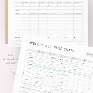 Weekly Wellness Planner Wellness Chart Food Planner Mood | Etsy