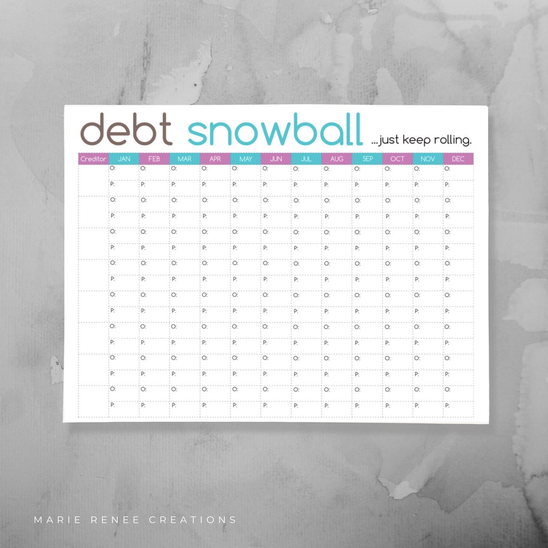 Debt Snowball Worksheet Budget Printable - Etsy UK