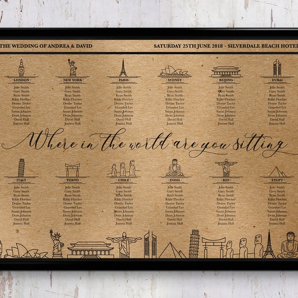 Paris Landmarks - Etsy