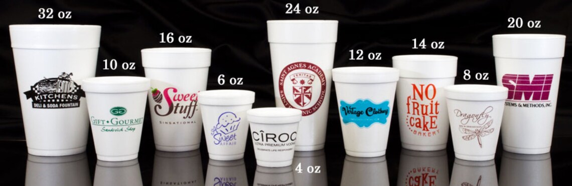 Lake House Cups Lake Cups Family Vacation Cups Adirondack | Etsy