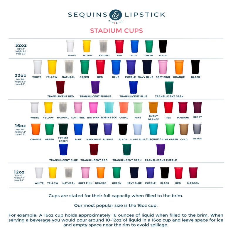 Zip Code Cups, Housewarming Gift, Housewarming Party Cups, New ...