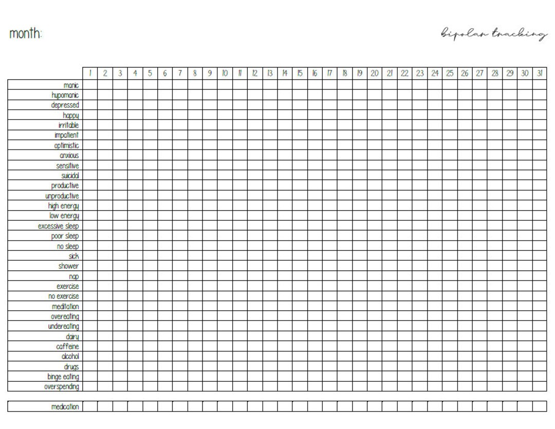 Bipolar Mood Tracking Sheets 2 Options - Etsy Australia
