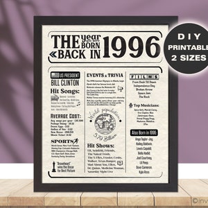 25th Birthday Gift, Back in 1996 Newspaper Poster, INSTANT Download ...