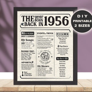 The Year You Were Born 1956 Newspaper Poster, INSTANT Download Born in ...