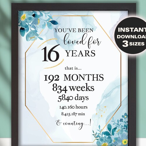 You Have Been Loved for 16 Years 16th Birthday Poster 16th - Etsy