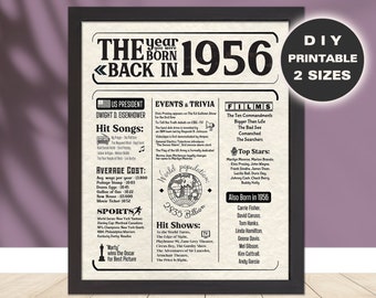 65th Birthday Newspaper Poster Sign - Etsy