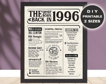 Back in 1996 Newspaper Poster / Printable / 27th Birthday - Etsy