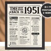 Back in 1991 Newspaper Poster, INSTANT Download Born in 1991, Printable ...
